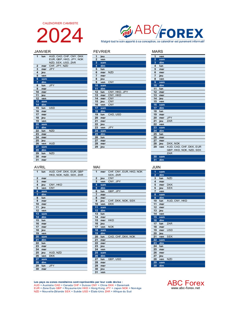 Calendrier Cambiste 2024-2026 | PDF