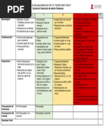 Neonatal Skin Risk Assessment Scale Version Castellano Garcia Molina P ...