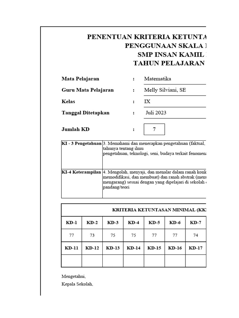 KKM - SMP - MTK - Kelas 9 - 2324 - Melly | PDF