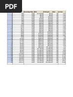 5 Dollar Trading Plan | PDF | Financial Services | Money