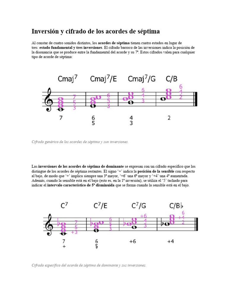 Septima de Dominante | PDF | Acorde (Música) | Elementos de la música