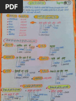 Lala Ramnarayan Ramswaroop Panchang 2025 | PDF