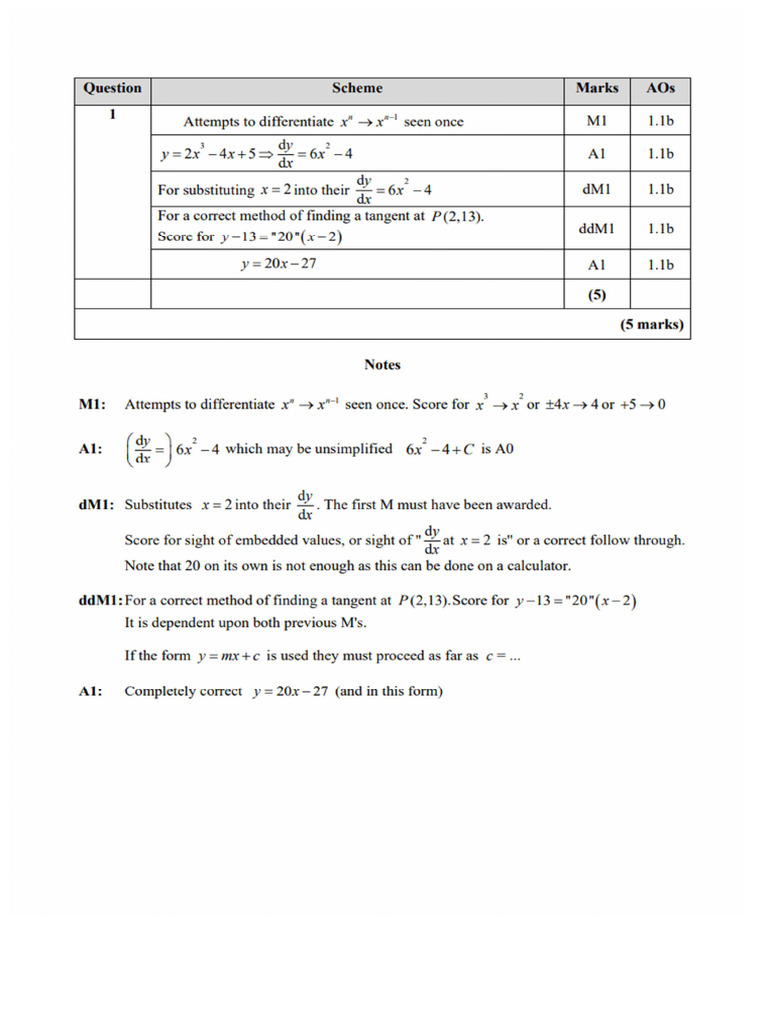 Pure Mark Scheme | PDF