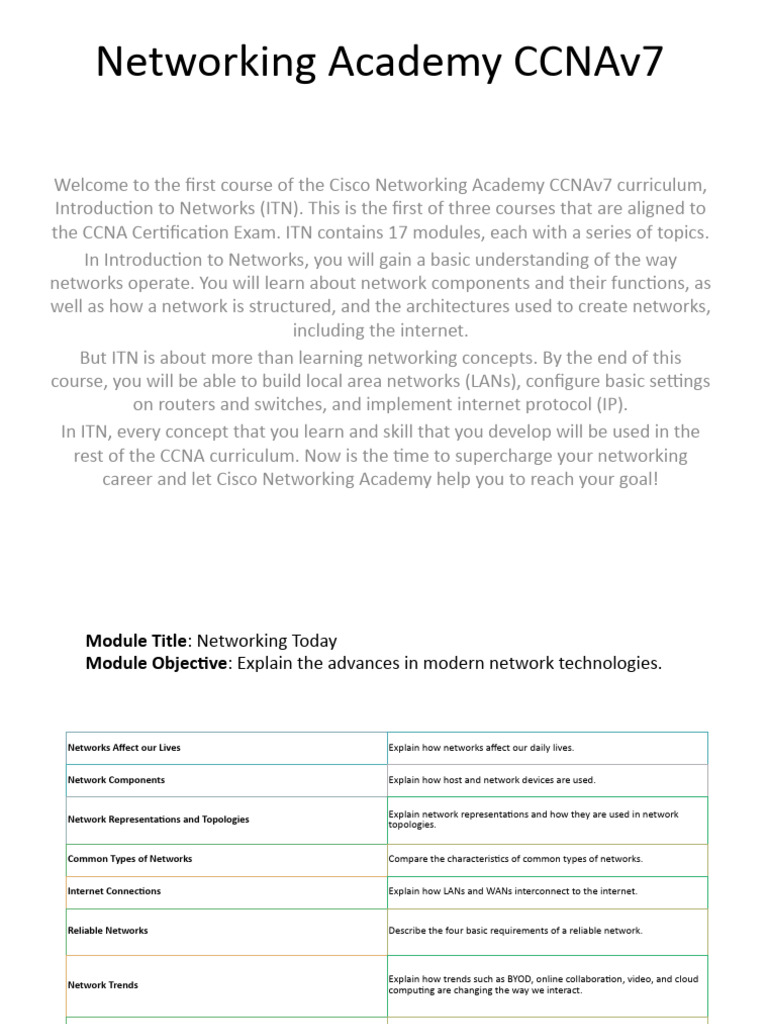 Ccna Class. 1 & 2 | PDF | Computer Network | Cisco Certifications