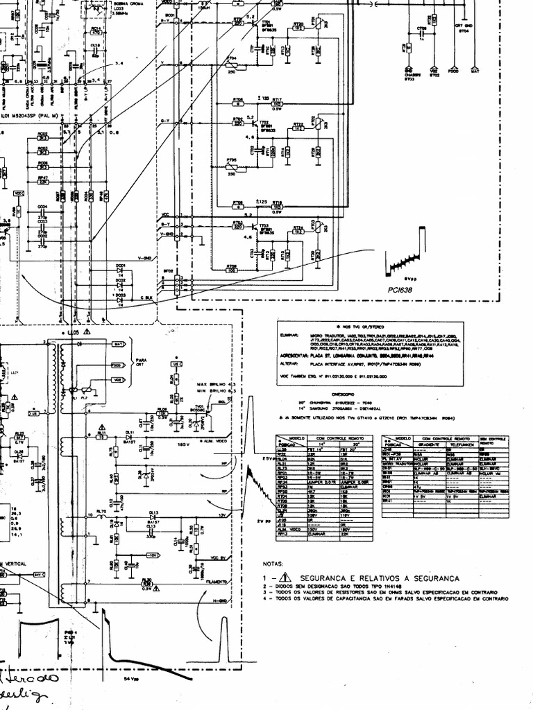 Gradiente - GT2011 | PDF