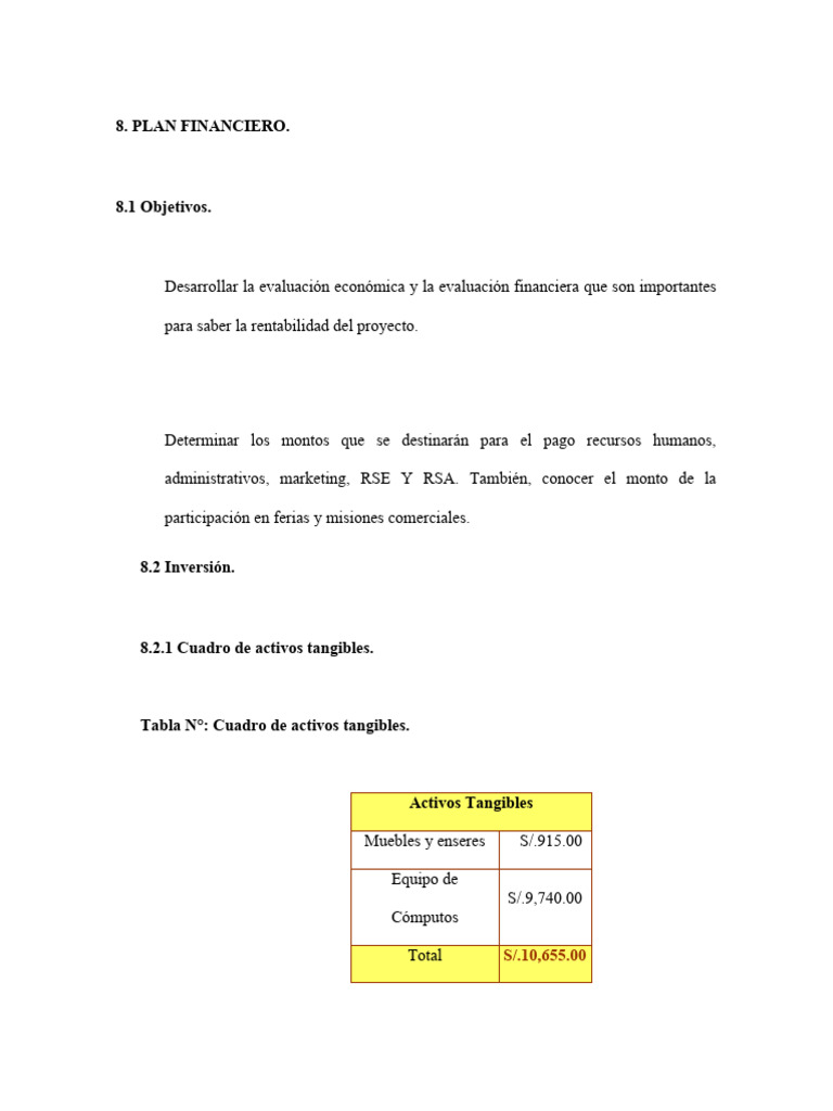 Estado Financiero Chocopiña | PDF | Activo intangible | Capital de trabajo