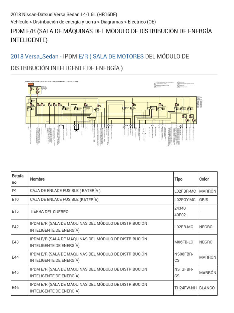 VERSA 2016 IPDM E - R (Intelligent Power Distribution Module Engine Room) (Power and Ground ...