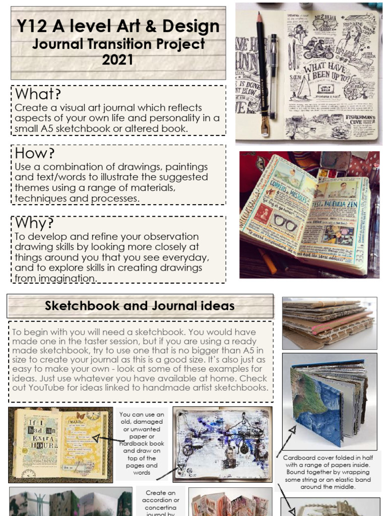 Art Design Y12 Transition Journal Project 2021 | Download Free PDF ...