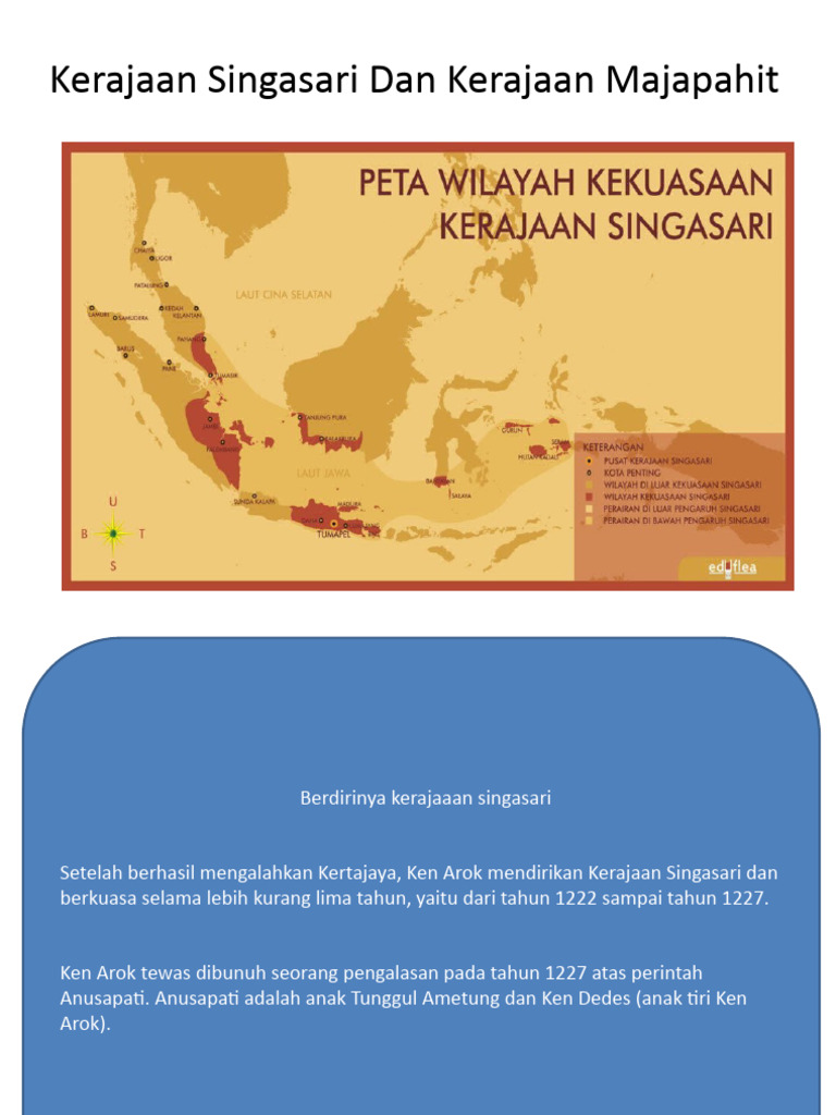 PP Baru Tami Sejarah | PDF