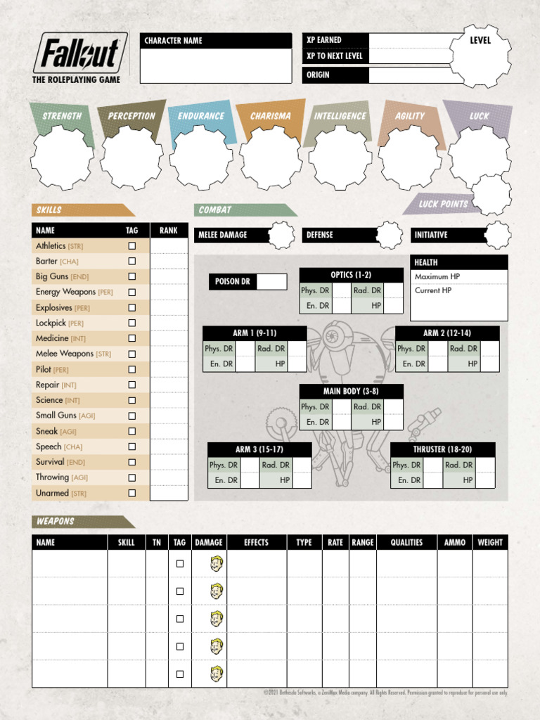 Fallout_Robot_Character_Sheet_-_31st_March_2021 | PDF