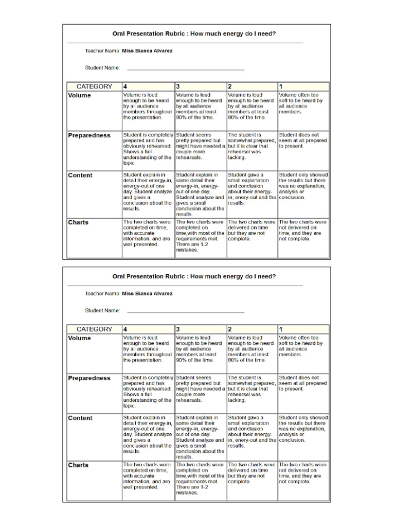 Rubric Project 1 Science | PDF