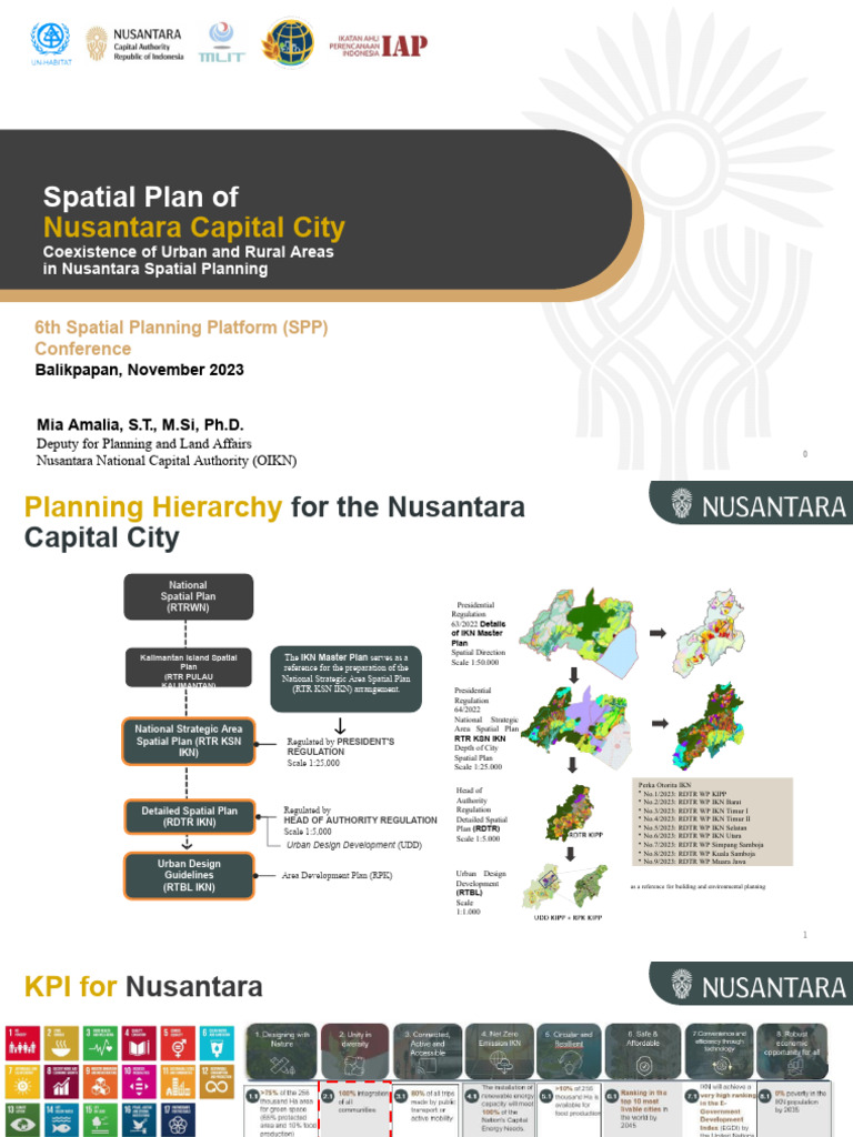Nusantara Capital City Spatial Plan | PDF | Road | Natural Environment