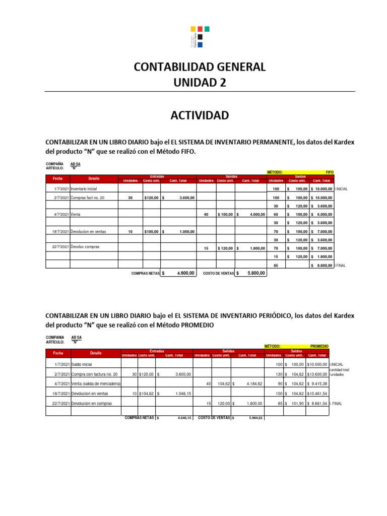 Kard 3 Ex 2 | PDF | Inventario | Capital financiero