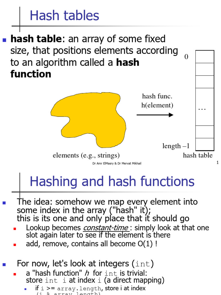 Lec5 - Hashing | PDF | Applied Mathematics | Algorithms