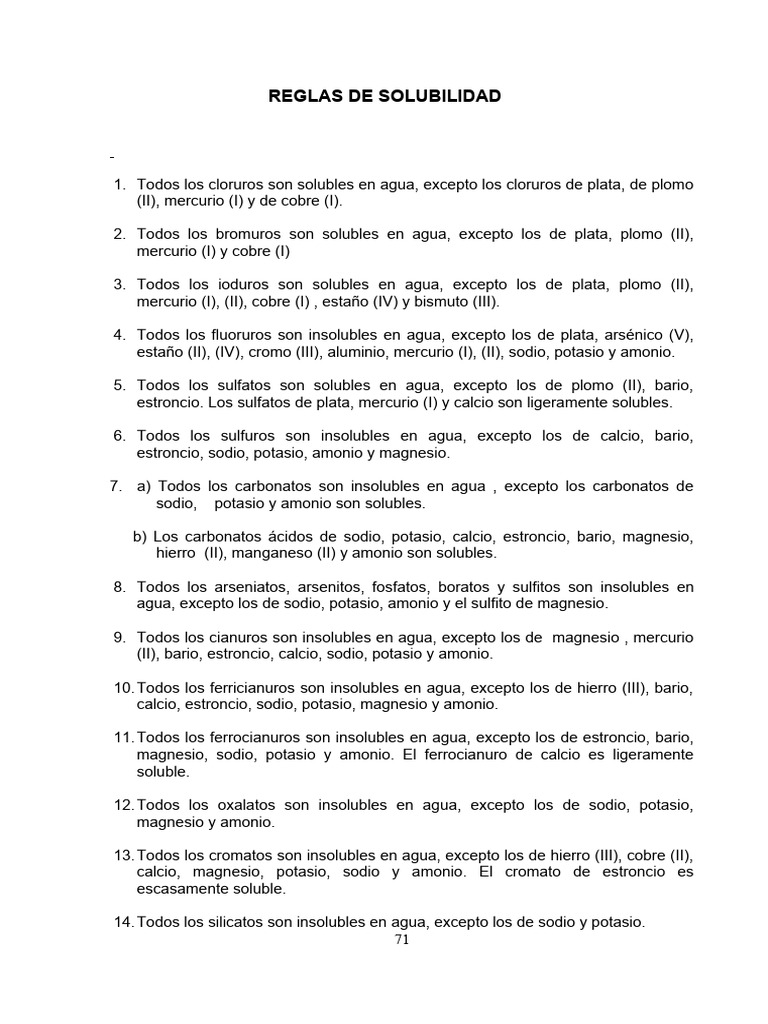Reglas de Solubilidad | PDF | Solubilidad | Conjuntos de elementos químicos