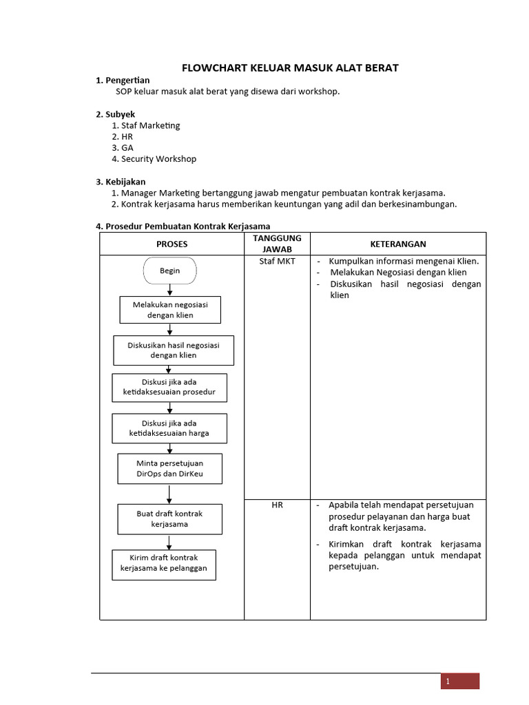 Flow Chart Keluar Masuk Alat Berat | PDF