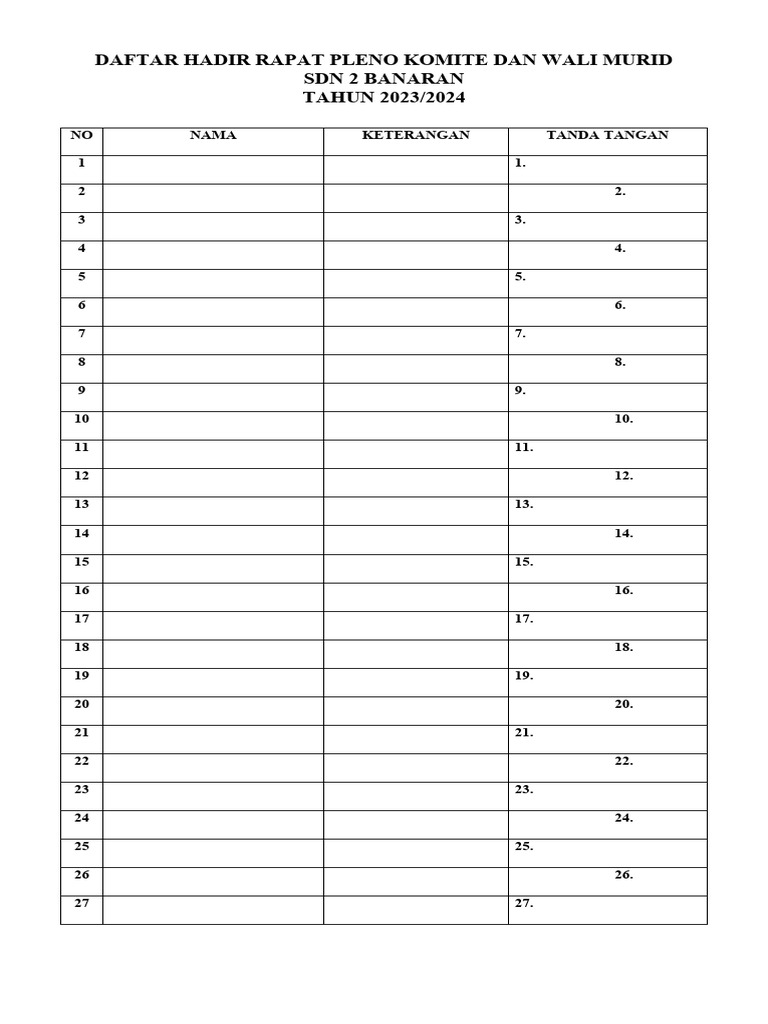 Daftar Hadir Rapat Pleno Komite Dan Wali Murid | PDF