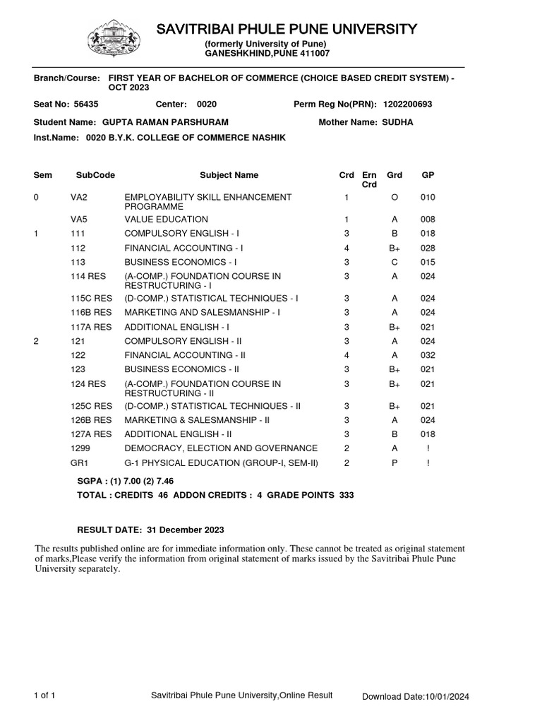 Result Fybcom Sem1+2 | PDF | Finance & Money Management