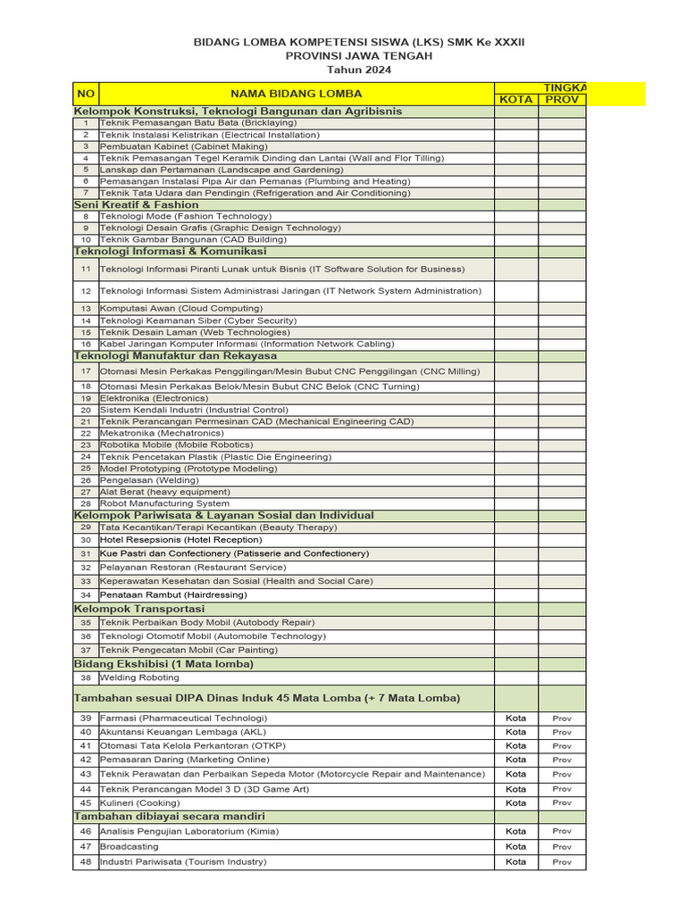 Data Mata Lomba LKS TH 2024 | PDF