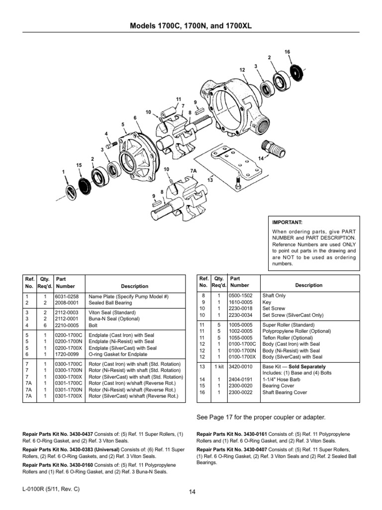 1700 Roller Pump Parts Breakdown | PDF | Equipment | Machines