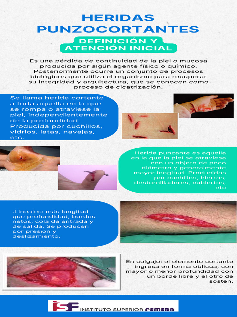Heridas Punzocortantes | PDF | Herida | Medicina CLINICA