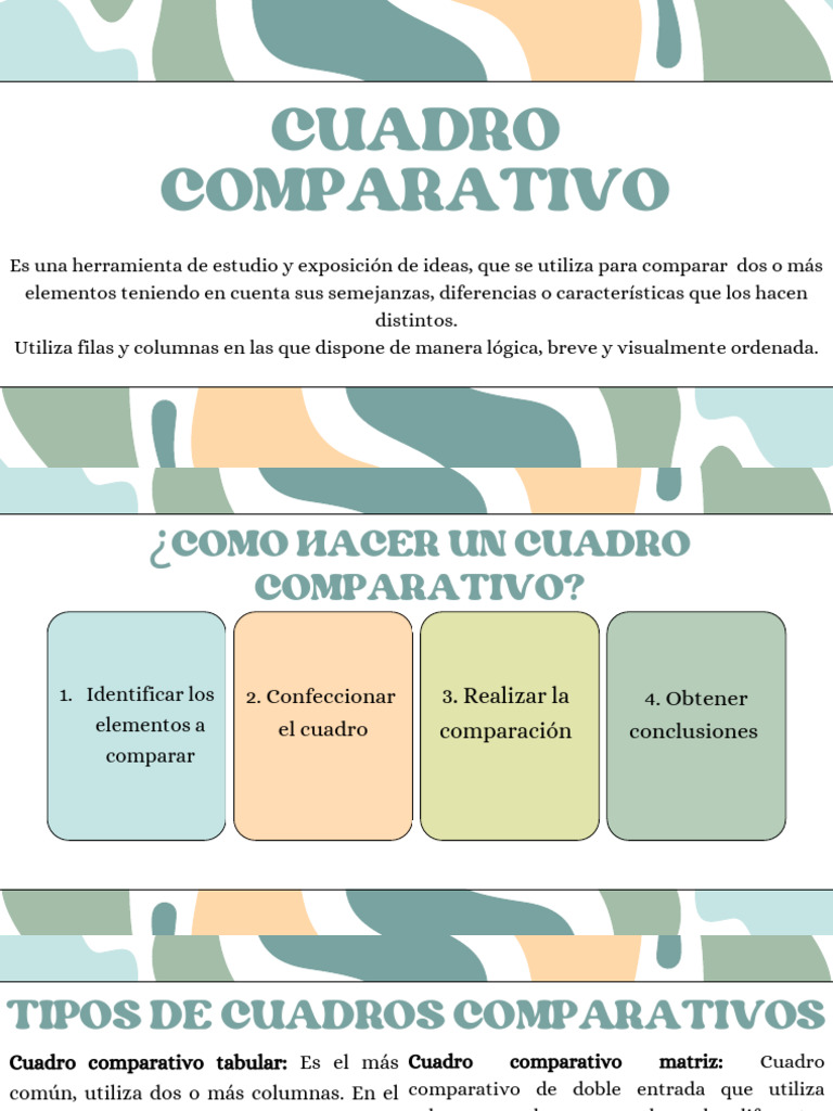 Cuadros Comparativos | PDF | Herramientas | Información