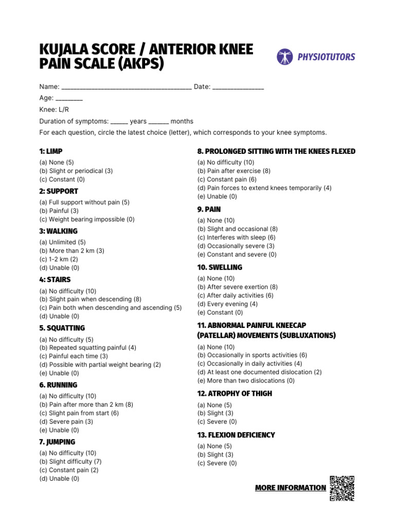 AKPS Kujala Score | Download Free PDF | Knee | Medical Specialties