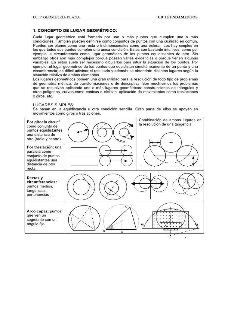 Teoría Lugares Geométricos | PDF | Geometría | Geometría Elemental