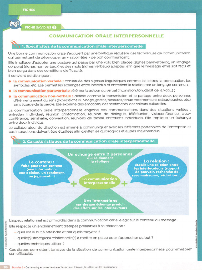Fs1 - Communication Orale Interpersonnelle | PDF