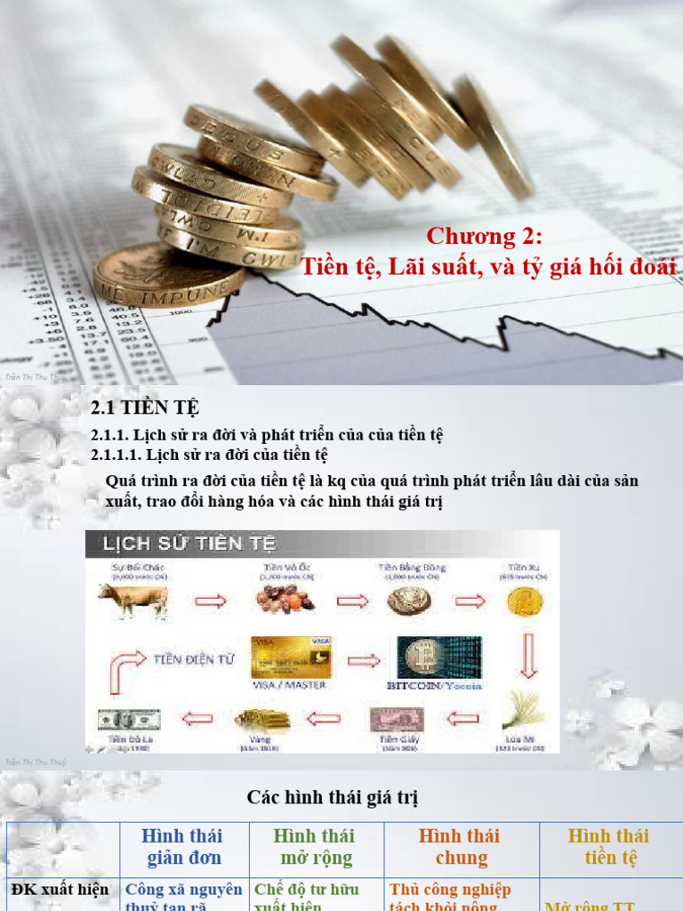 Chương 2 - TCTT - Thu | PDF