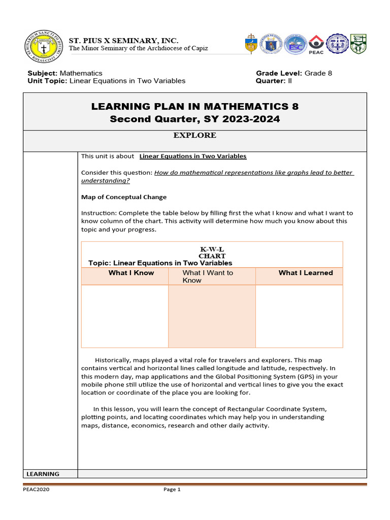 Learning Plan Grade 8 (2nd Quarter) | PDF | Equations | Cartesian ...