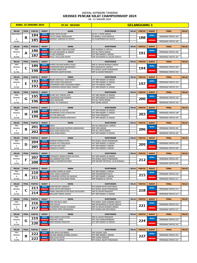Jadwal Kejuaraan Pencak Silat | PDF