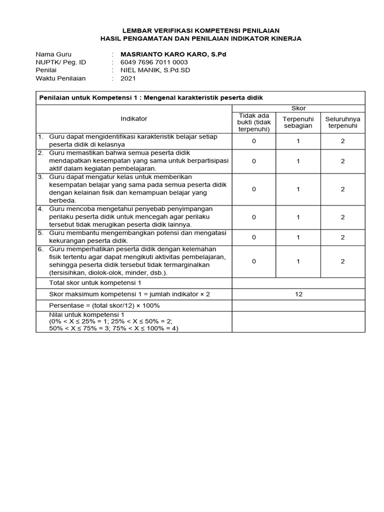 Lembar Penilaian PKG 2021 | PDF