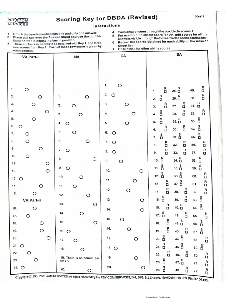 DBDA Scoring Key-1 | PDF