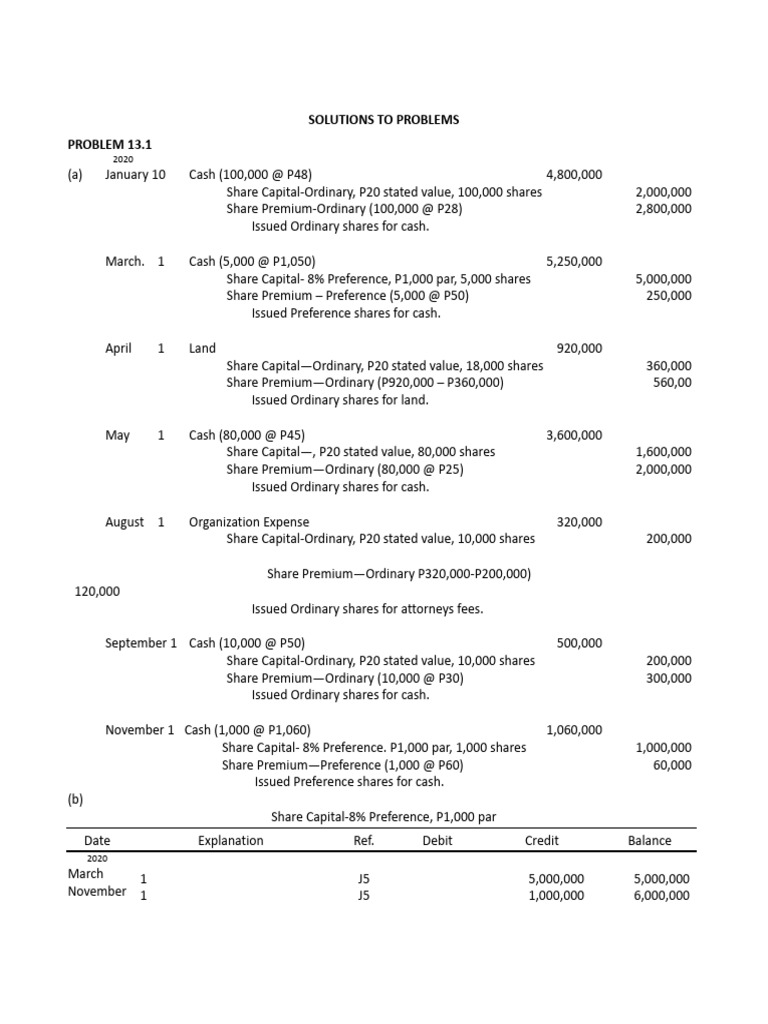 FAR ch13 Problems | PDF | Treasury Stock | Retained Earnings