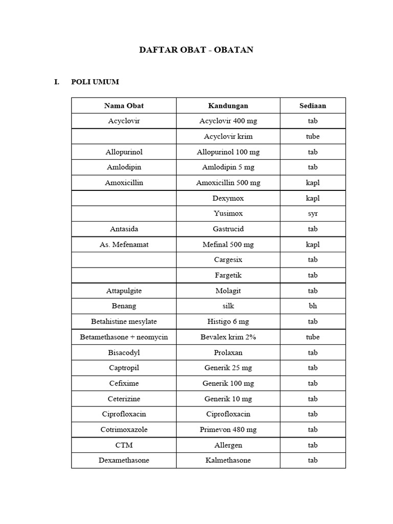 Daftar Obat - Obatan Klinik Kunci Sehat (Poli Umum, Poli Gigi) | PDF ...