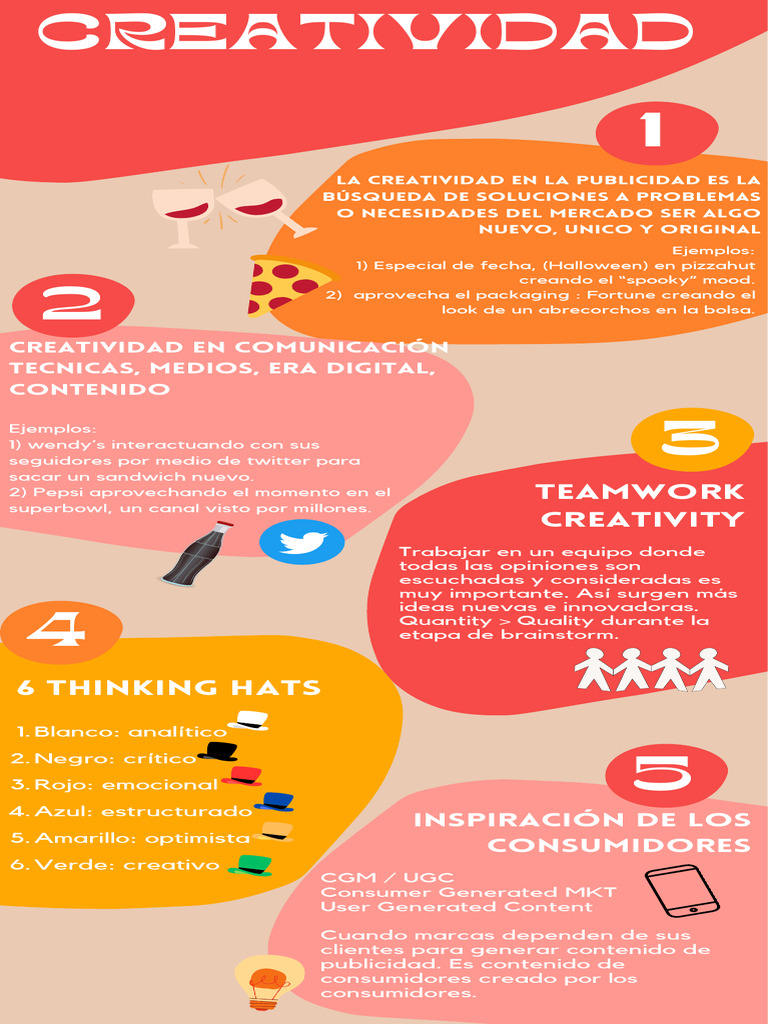 Creatividad en Publicidad y UGC | PDF | Creatividad