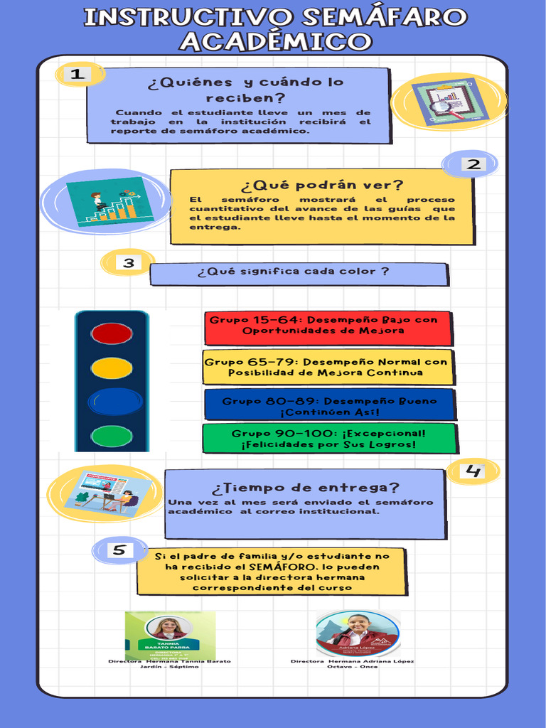 Instructivo semáforo Académico | PDF
