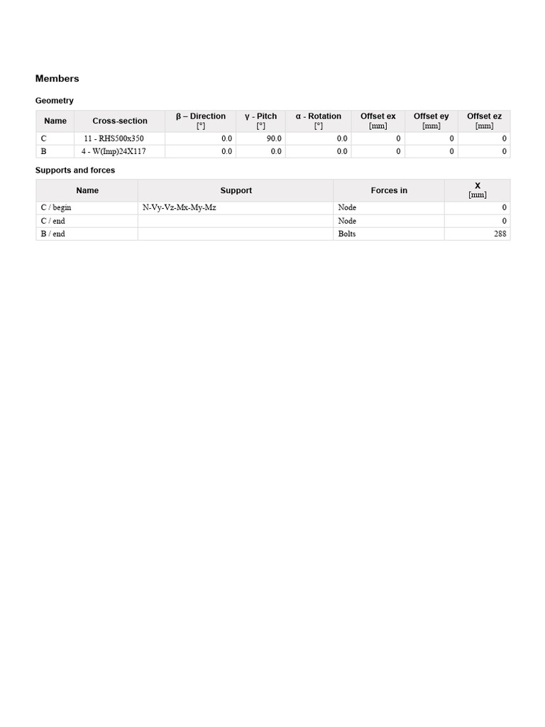 Perno | PDF | Mechanical Engineering | Mechanics
