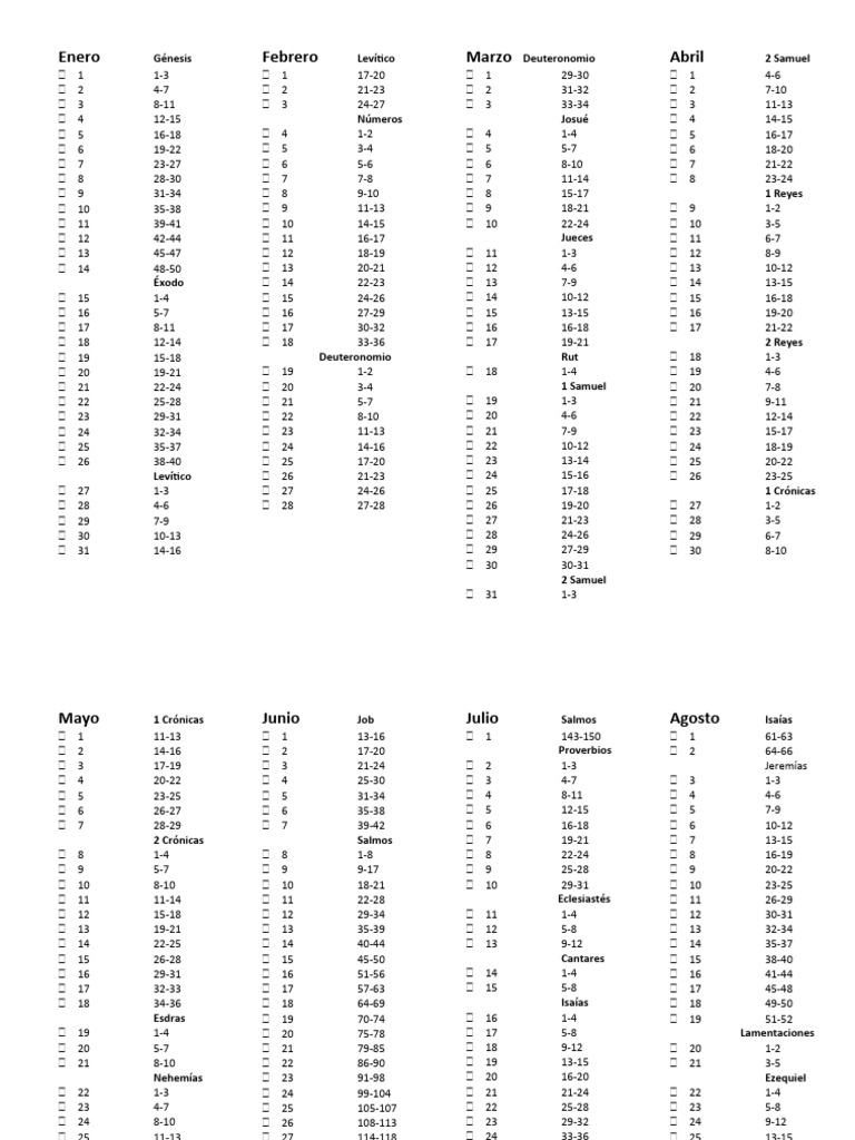 Plan de Lectura Biblica Un Año Ene-Dic | PDF
