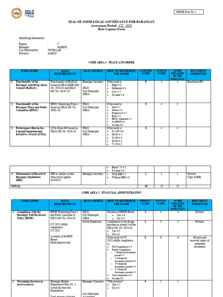 SGLGB Form 2. Data Capture Form | PDF | Emergency | Risk