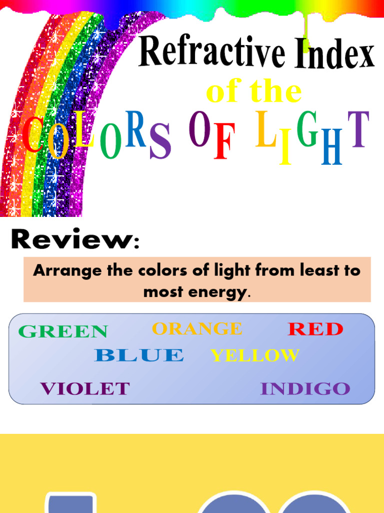 CO - Refractive Index of The Colors of Light | PDF | Color | Light