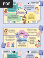 Triptico de Psicoprofilaxis Obstétrica - Vivian Arcos Avila | PDF | Parto | El embarazo