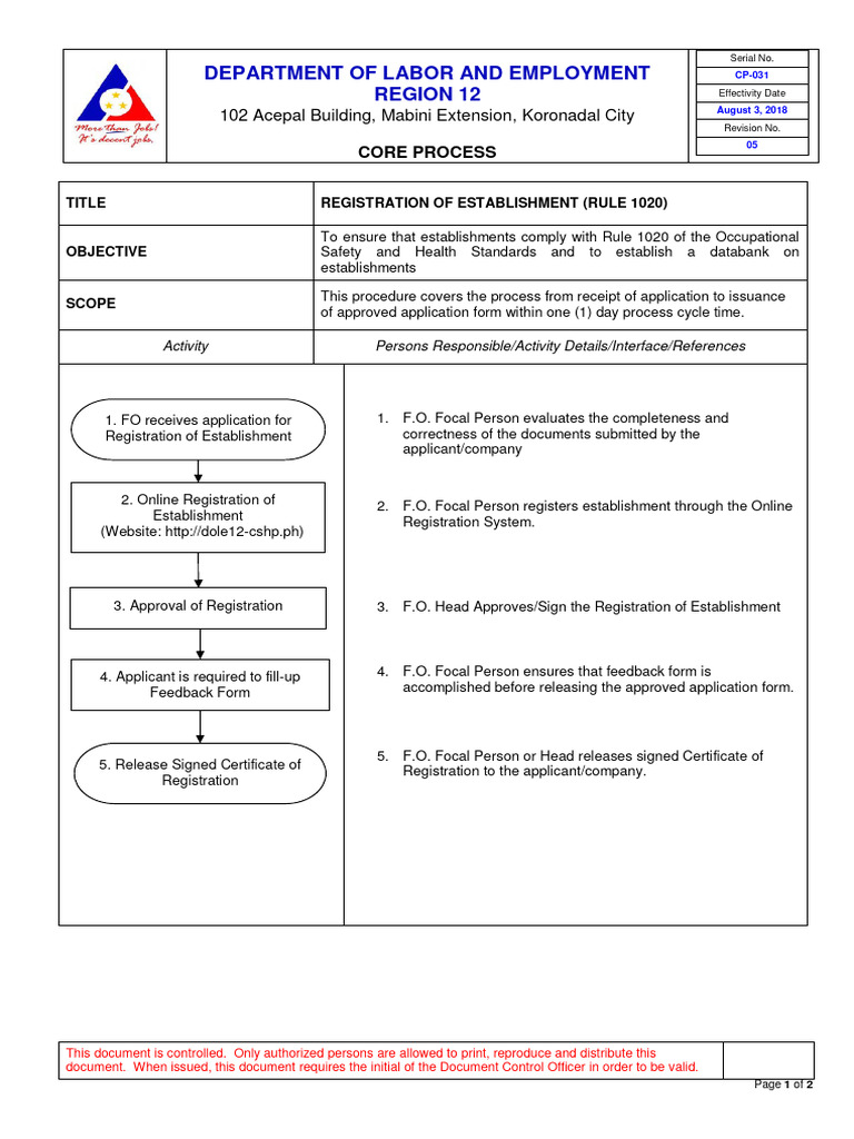 Cp-031 Registration of Establishment (Rule 1020) - Rev05 | PDF