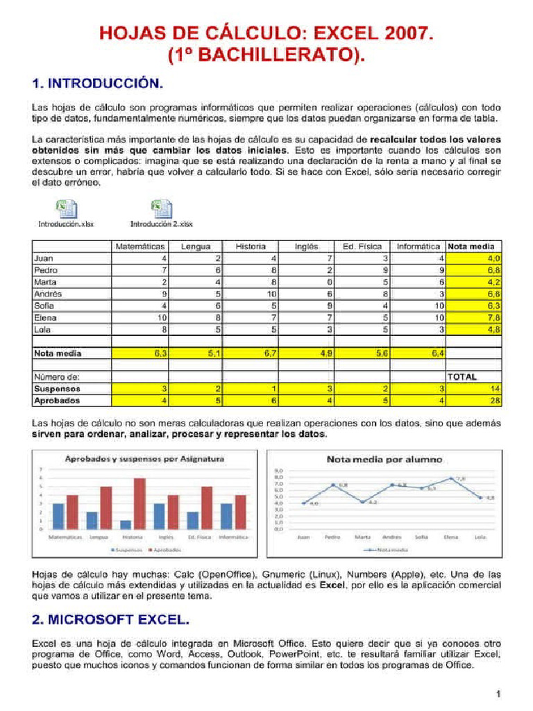Excel para Bachillerato Teoria y Practicas | PDF