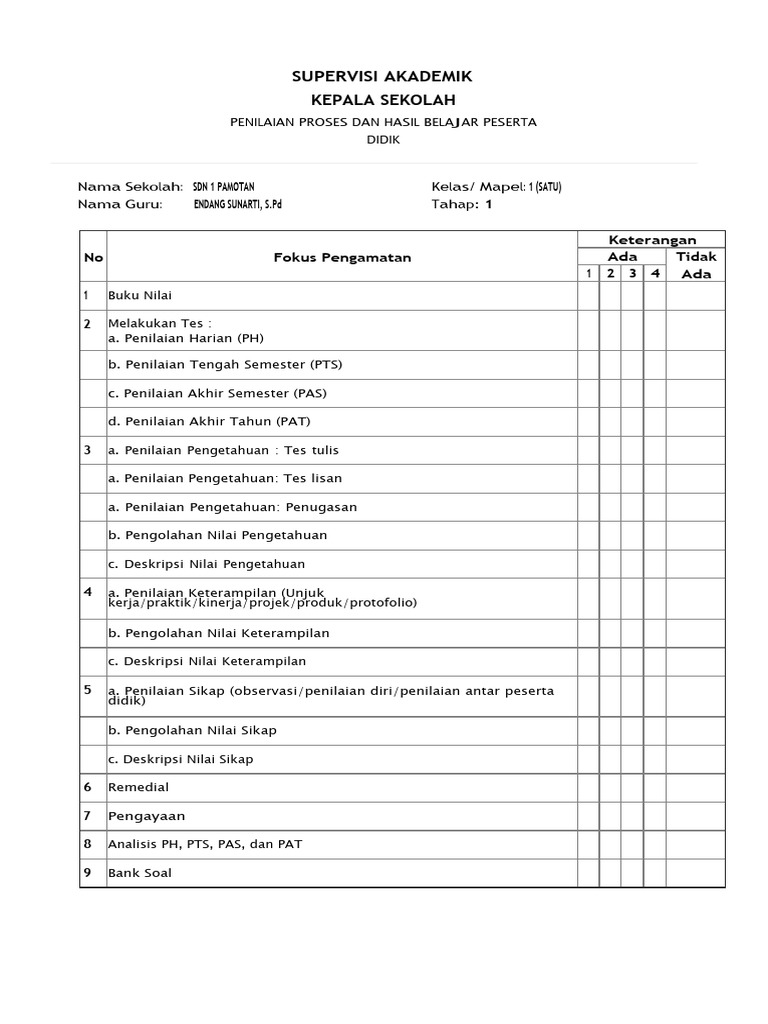 Supervisi Penilaian | PDF | Karier & Perkembangan