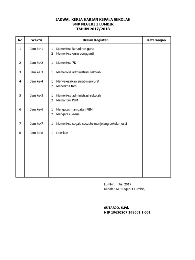 Isi Bab 7 Program Kerja Kepala Sekolah | PDF