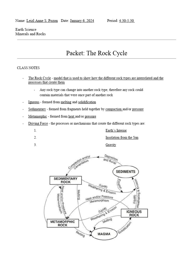 Task 4d The Rock Cycle | PDF