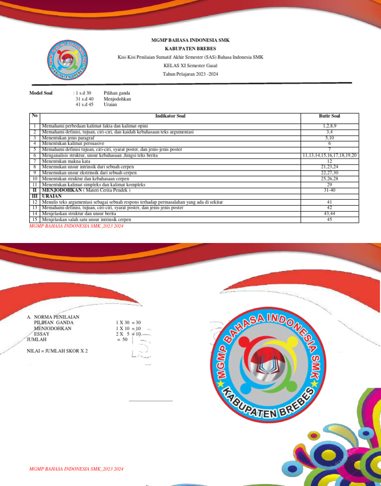 Kisi Kisi Sas Kelas Xi Bahasa Indonesia Ta 2023 2024 | PDF