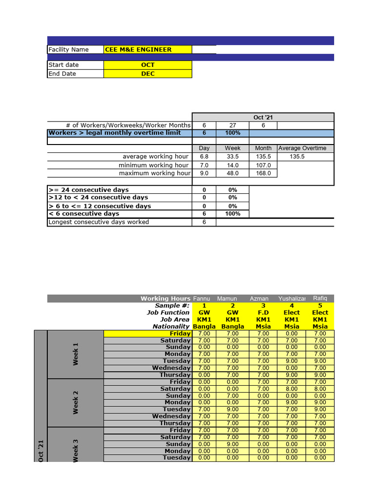 RBA Working Hours Collection Template Protocol 04jan2021 002 | PDF ...